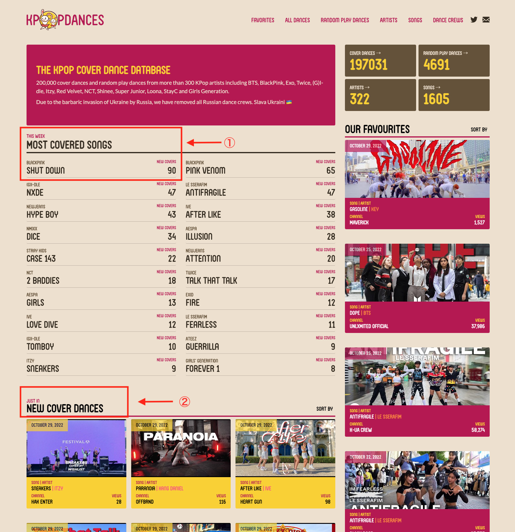 THE KPOP COVER DANCE DATABASE “KPop Dances”｜だんらぼ Dance Cover Lab